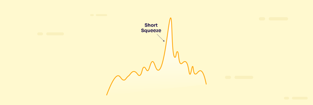 What is a short squeeze in trading? | Ventura