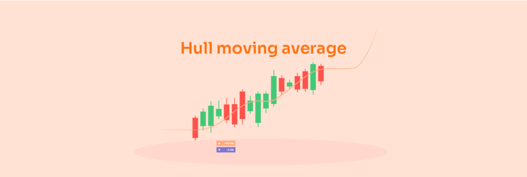 What is the Hull Moving Average? How to Use in Trading?| Ventura