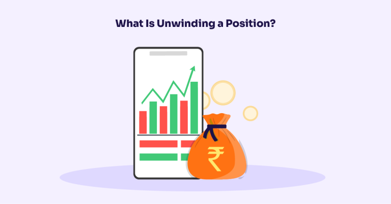 What is unwinding a position? - Ventura Securities