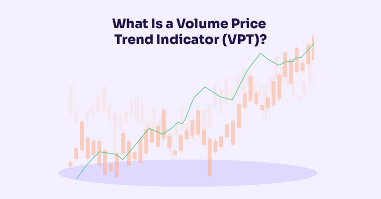 What is a volume price trend (VPT) indicator? - Ventura Securities