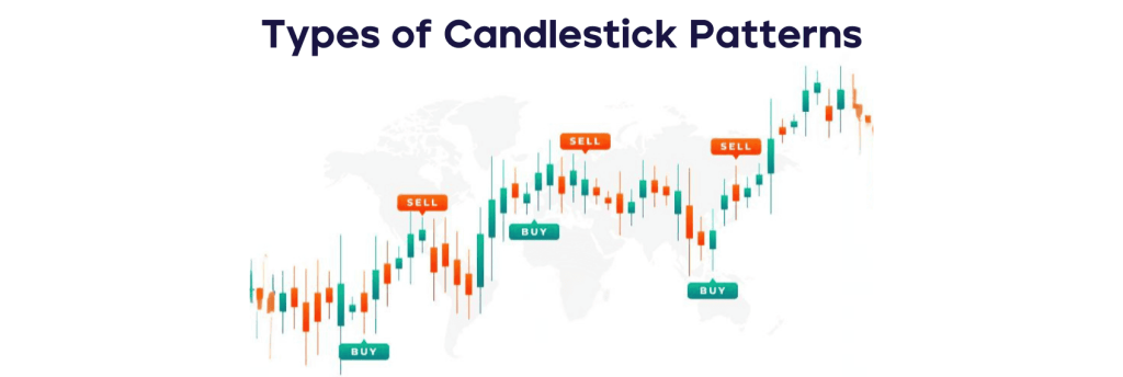 35 types of candlestick patterns for intraday trading - Ventura Securities