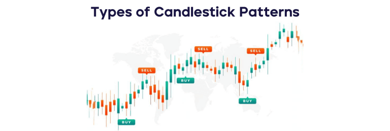 35 types of candlestick patterns for intraday trading - Ventura