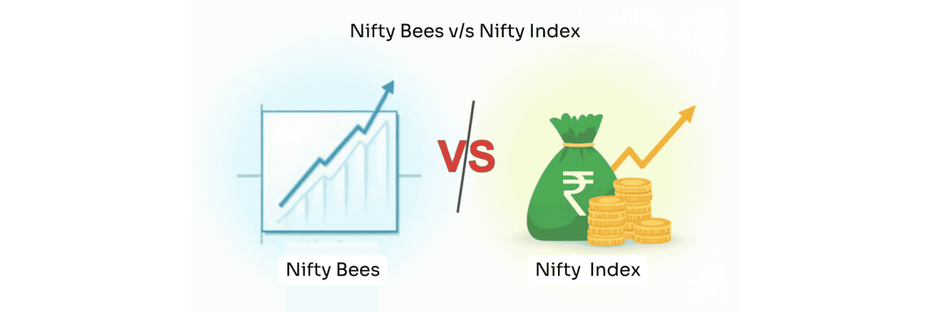 What Is NIFTY Bees? Meaning, Benefits & How to Invest