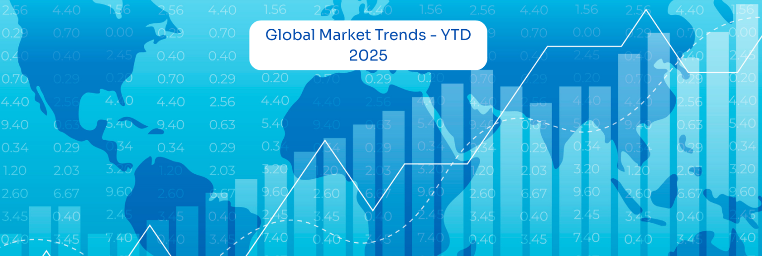 Global Market Trends YTD 2025: Hang Seng & Kospi Lead, NASDAQ & Nifty ...